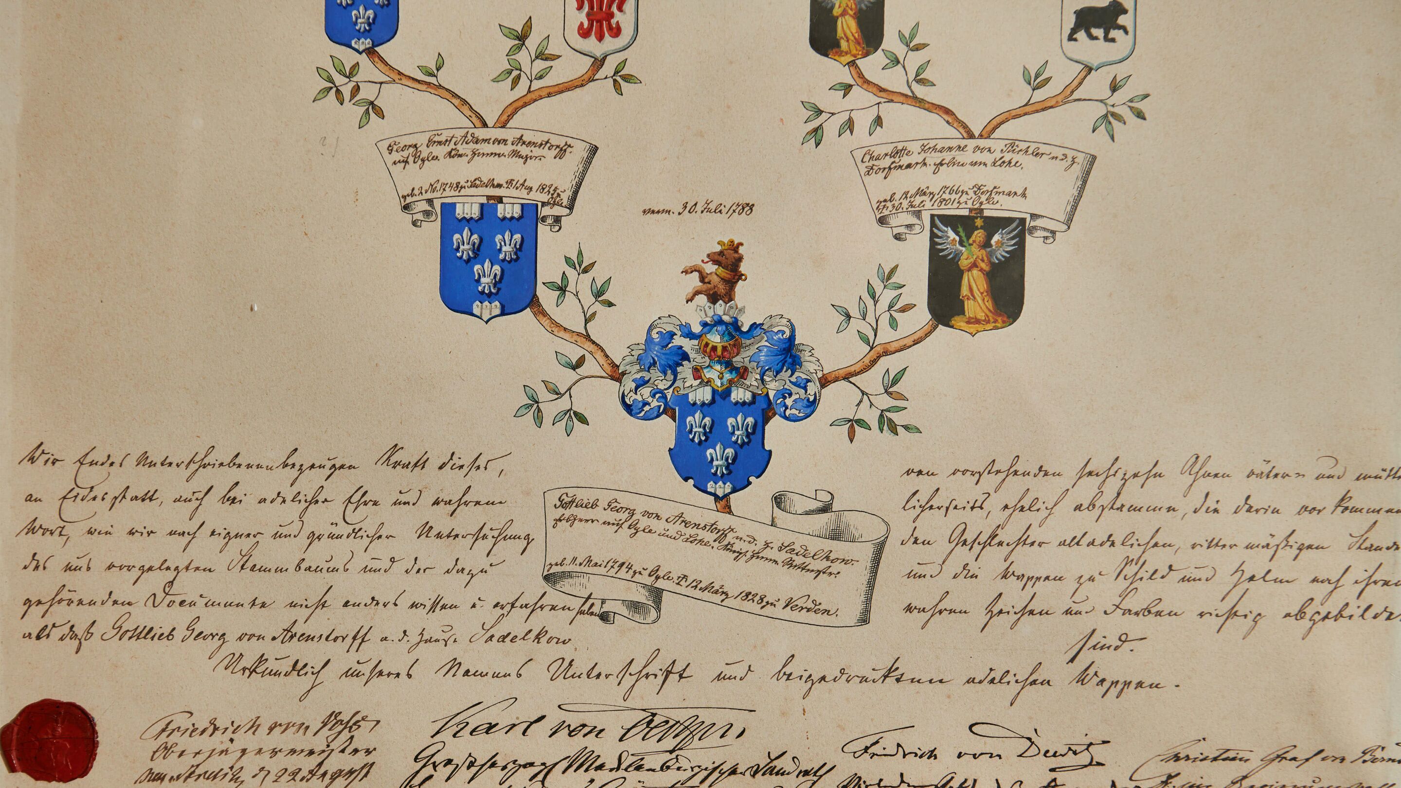 Unsere Geschichte - Rittergut Oyle